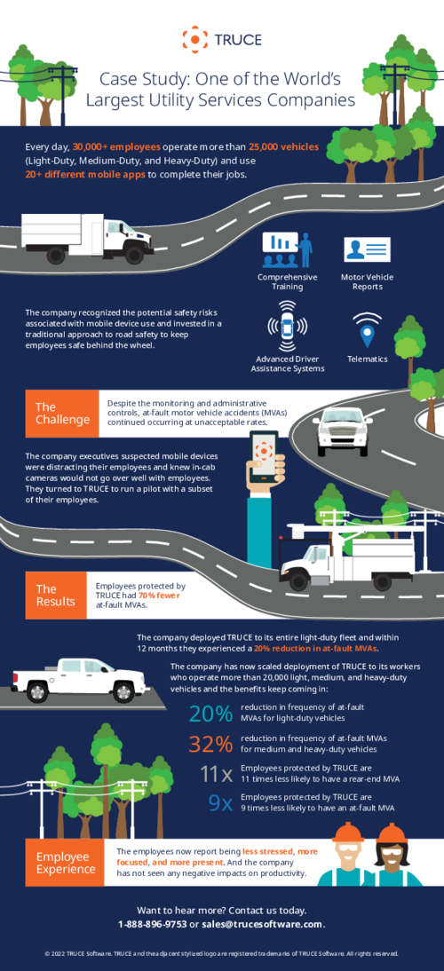 TRUCE Software Reviews 2022: Details, Pricing, & Features | G2