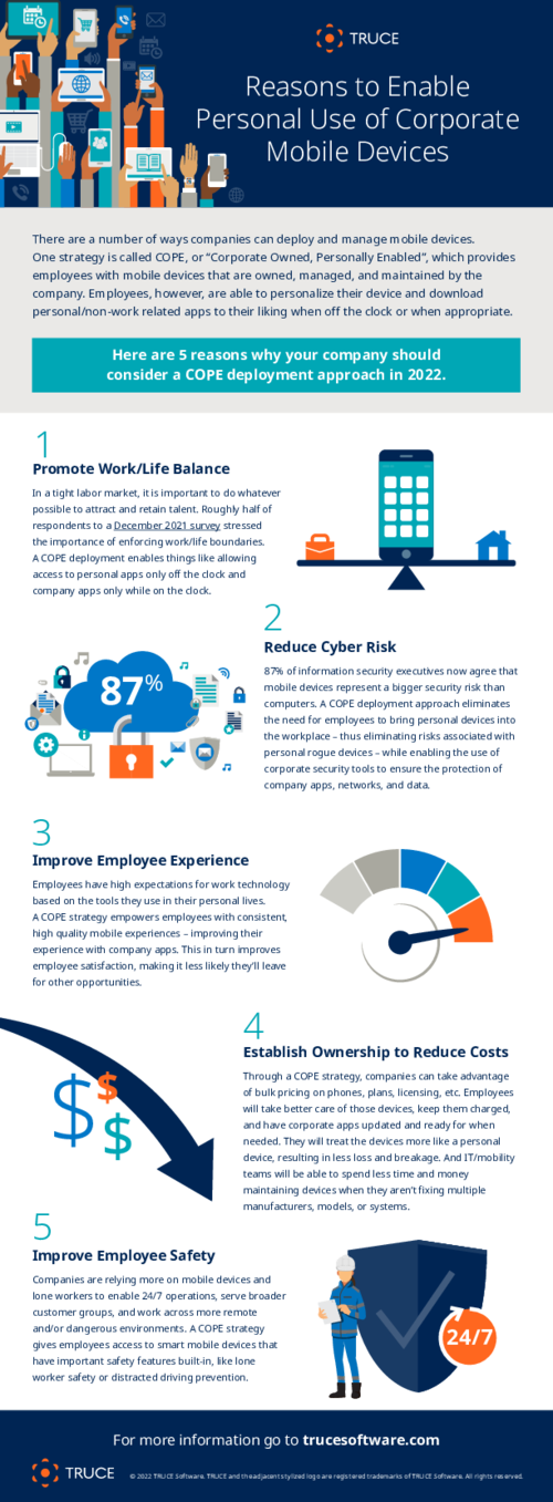 TRUCE Software Reviews 2022: Details, Pricing, & Features | G2