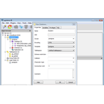 Compare PostgreSQL vs. Progress OpenEdge | G2