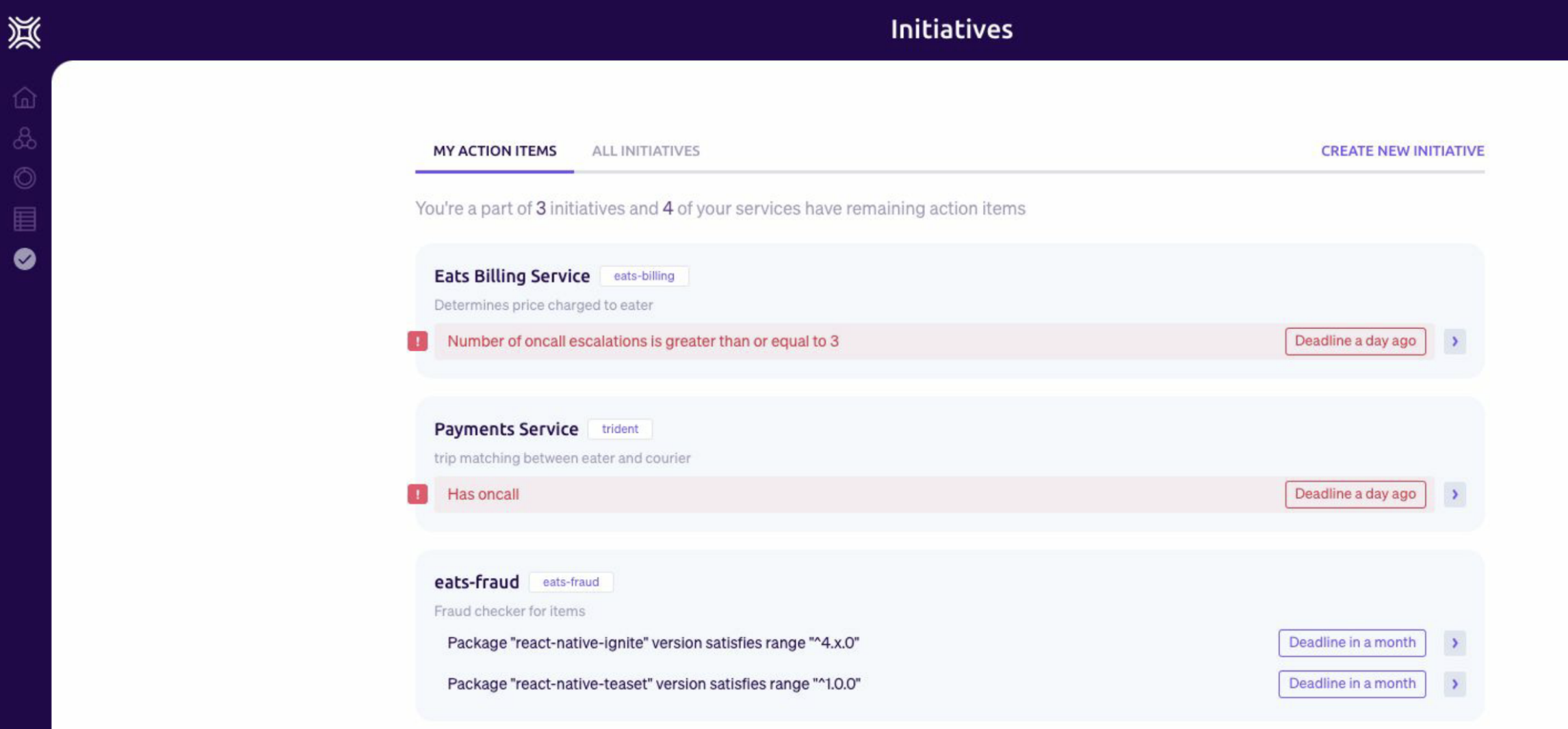 Cortex Reviews 2025: Details, Pricing, & Features | G2