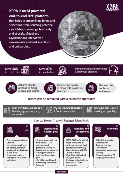 X0PA AI Reviews 2023: Details, Pricing, & Features | G2