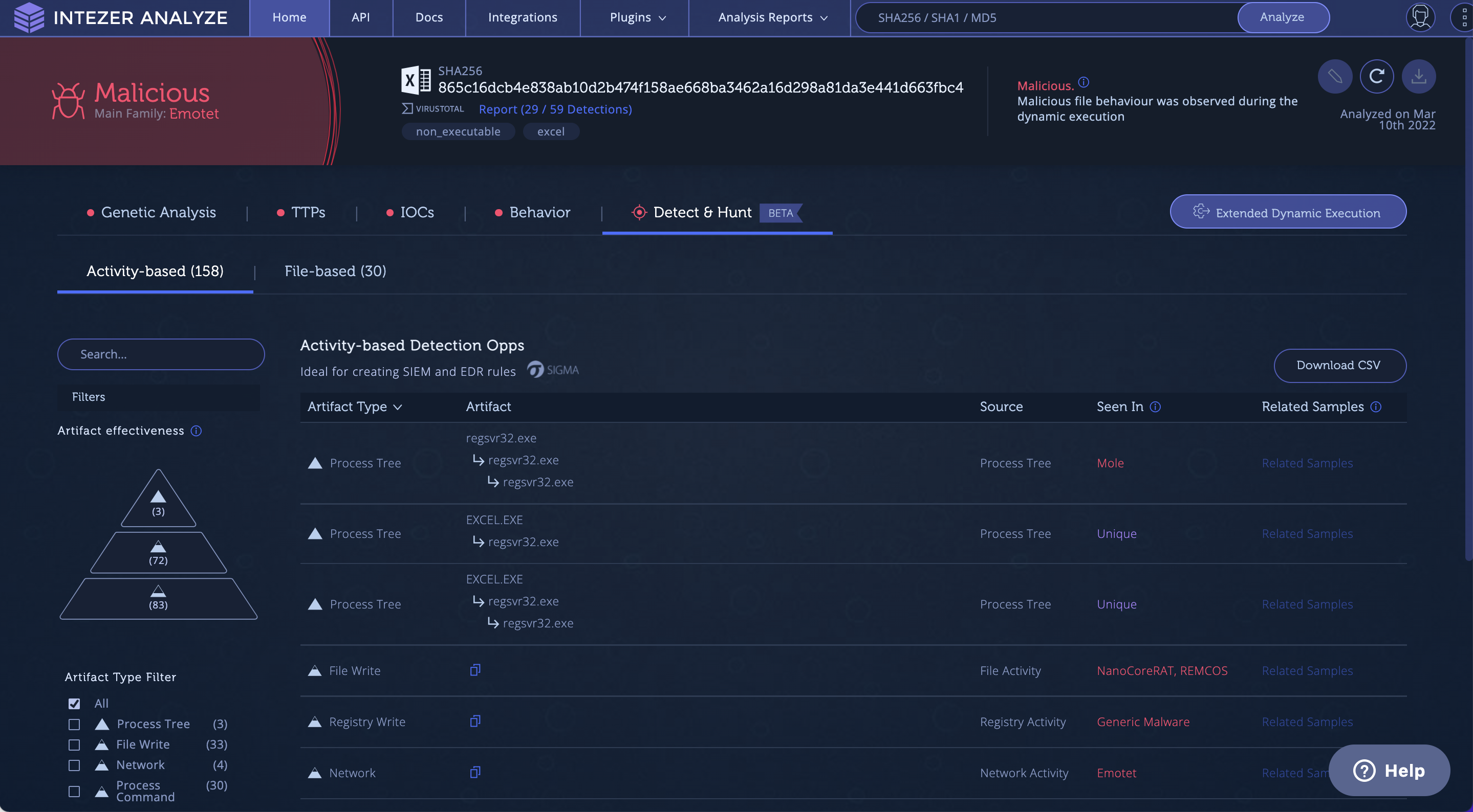 Intezer Reviews 2024: Details, Pricing, & Features | G2