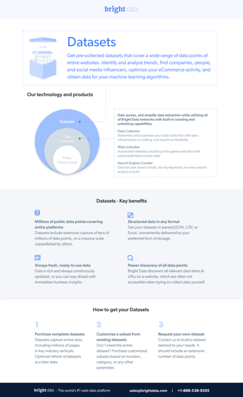 Bright Data Reviews 2025: Details, Pricing, & Features | G2