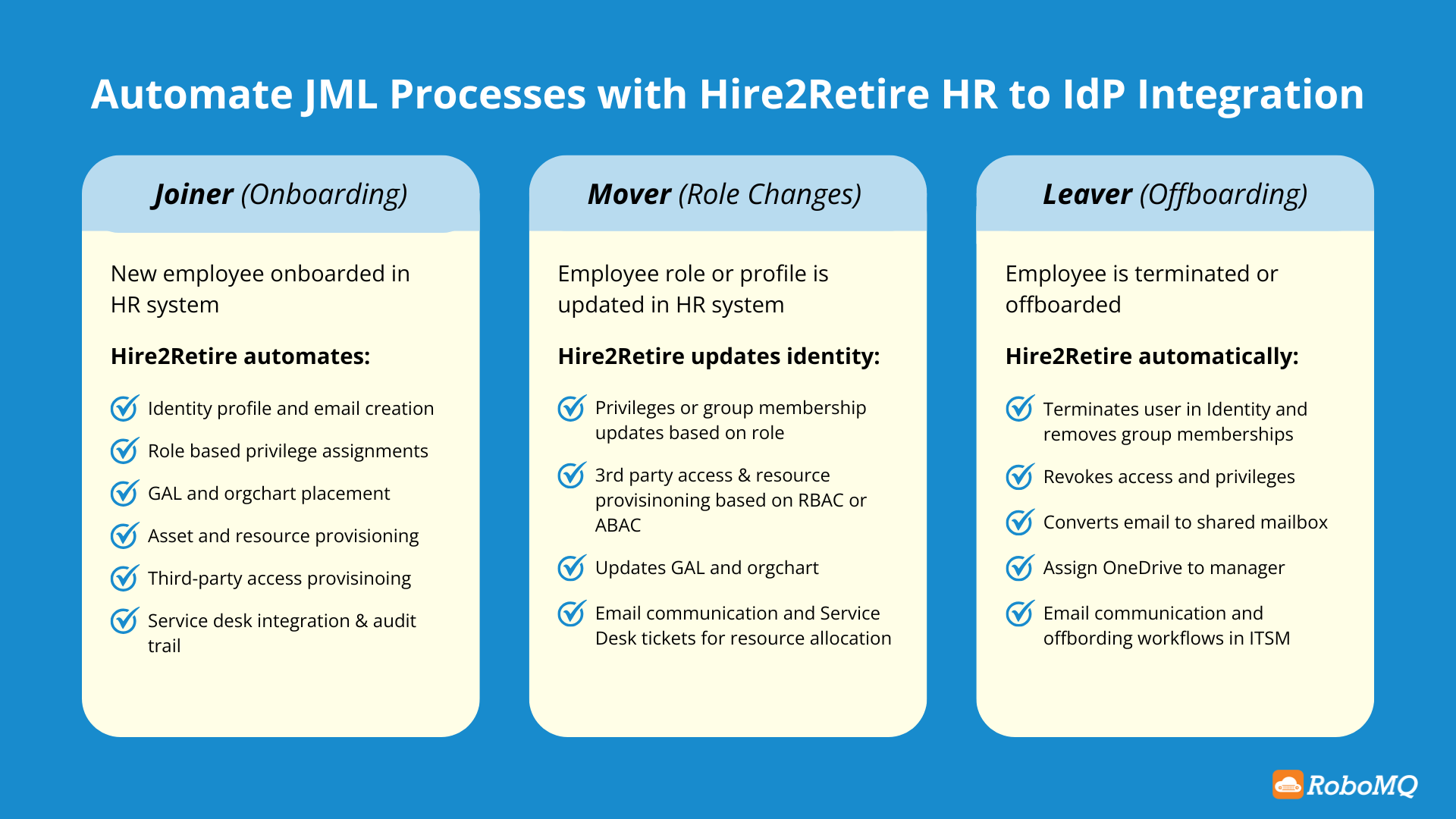 Hire2Retire Reviews 2025: Details, Pricing, & Features | G2