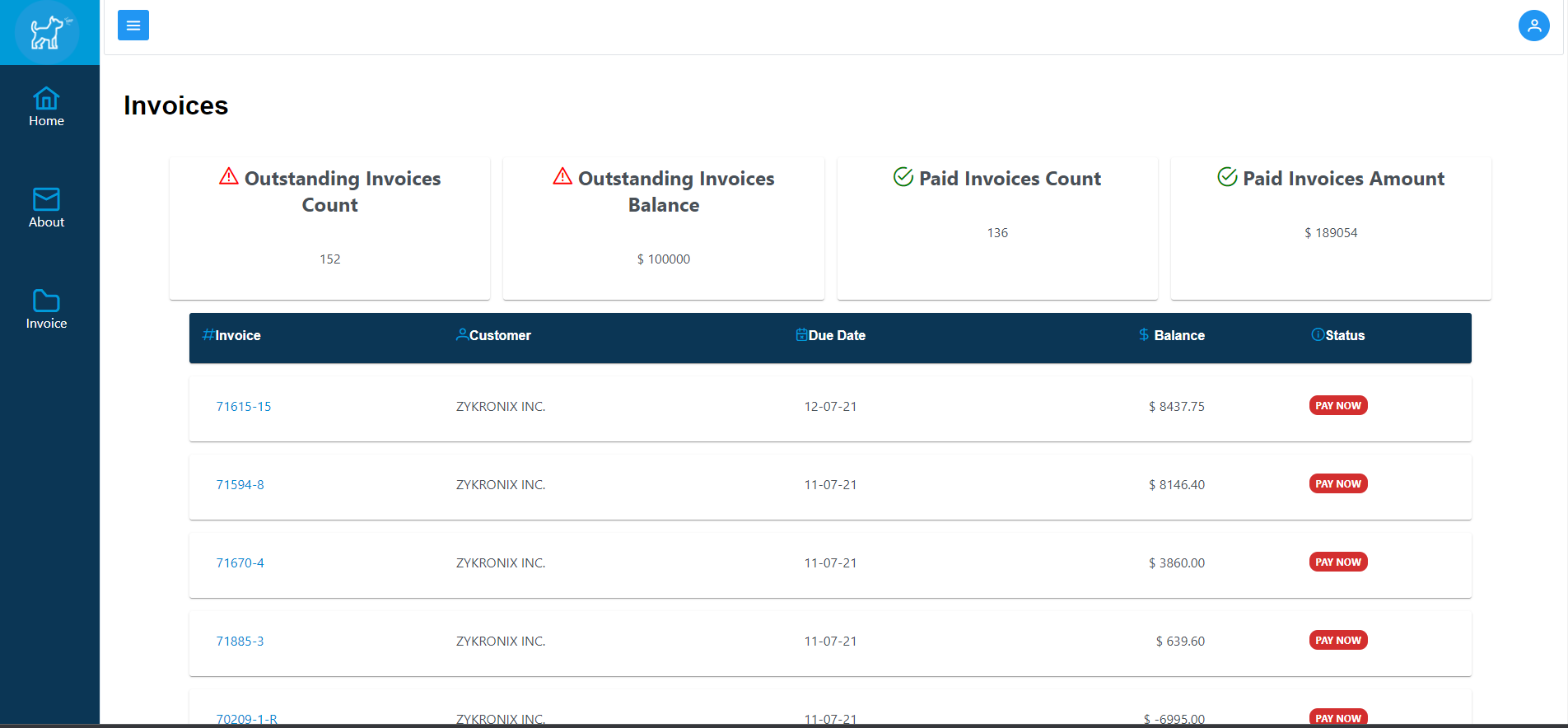 Rover ERP Reviews 2025: Details, Pricing, & Features | G2