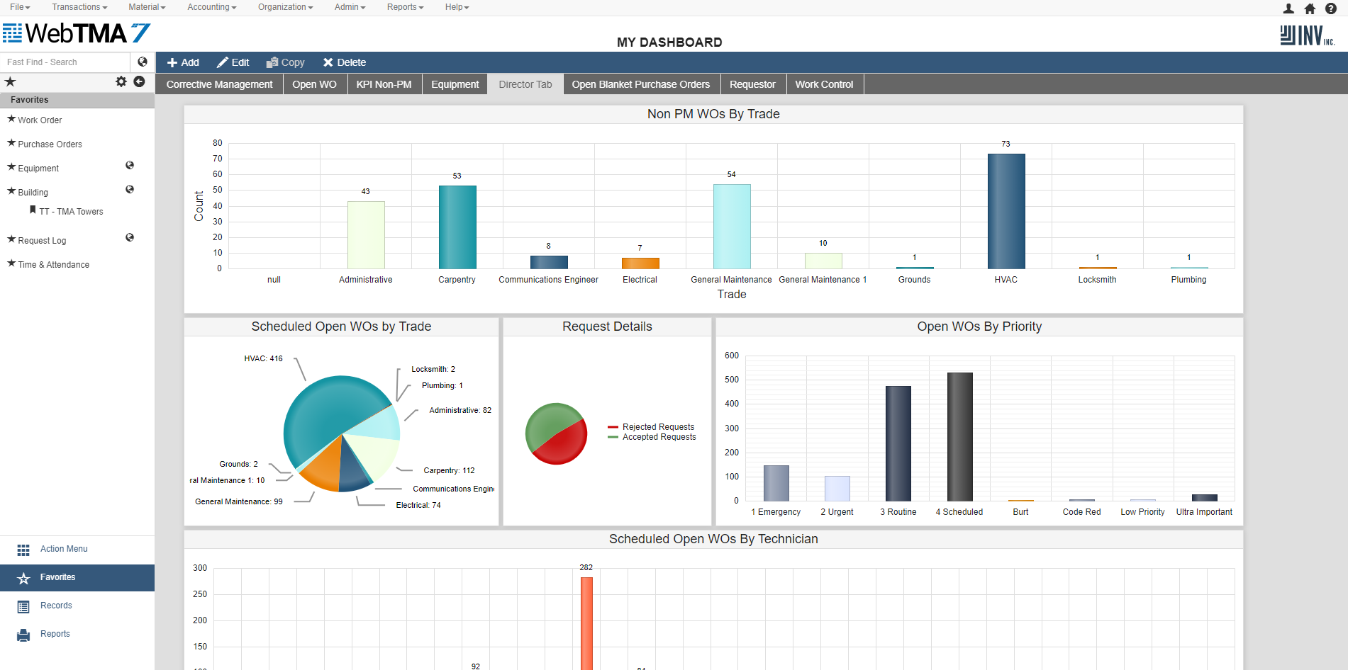 WebTMA Reviews 2024: Details, Pricing, & Features | G2