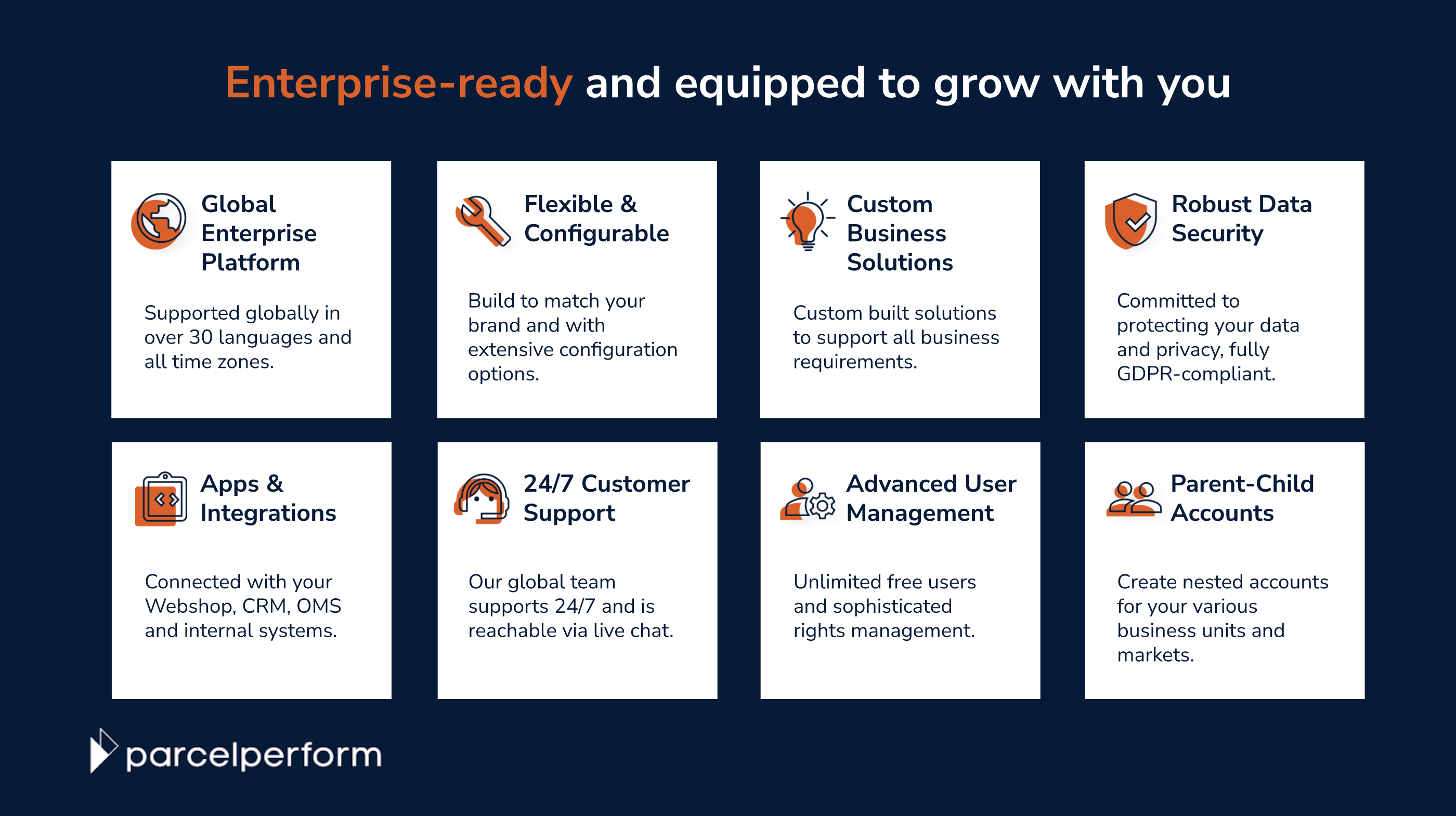 Parcel Perform Reviews 2022: Details, Pricing, & Features | G2