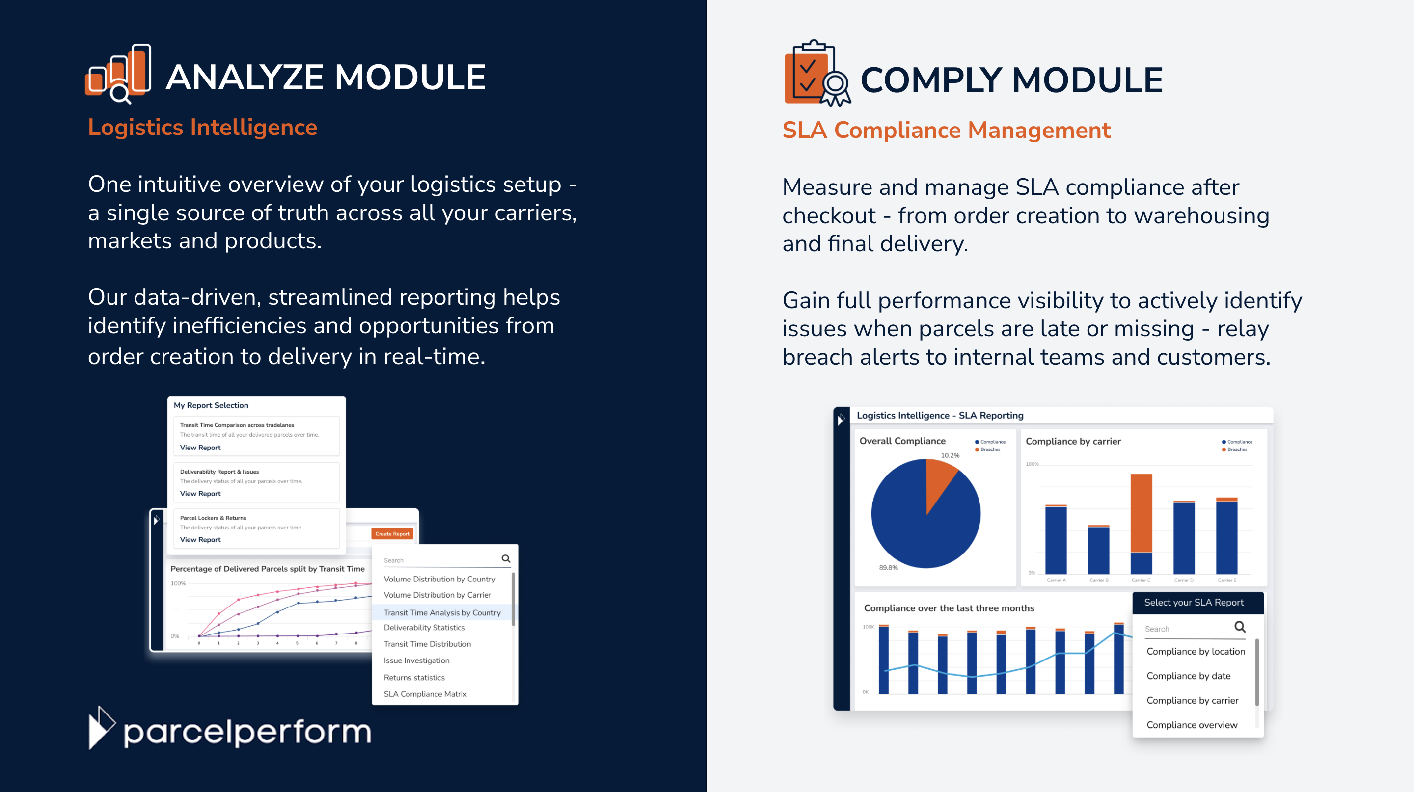 Parcel Perform Reviews 2022: Details, Pricing, & Features | G2