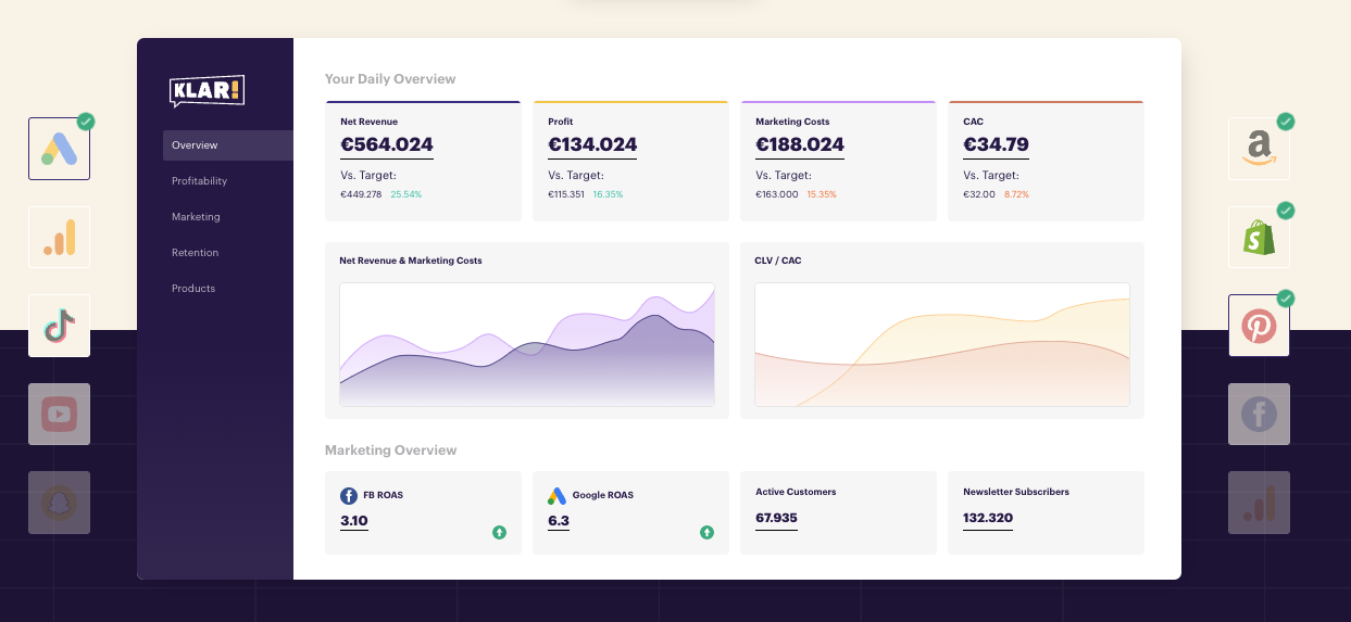 Klar Reviews 2025: Details, Pricing, & Features | G2