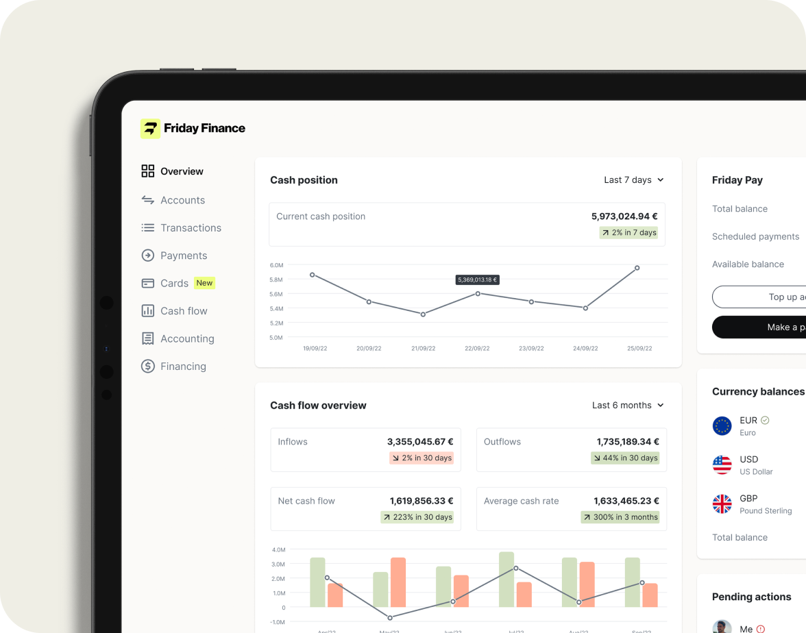 Friday Finance Reviews 2025: Details, Pricing, & Features | G2