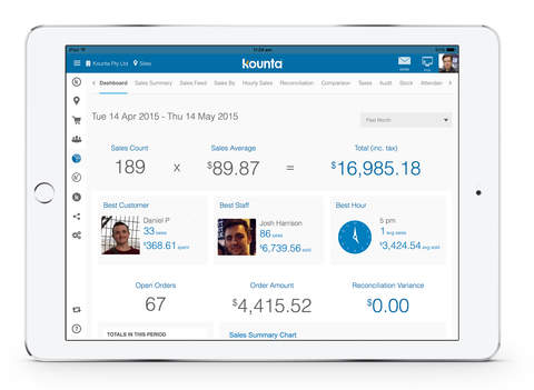 Kounta Reviews 2025: Details, Pricing, & Features | G2