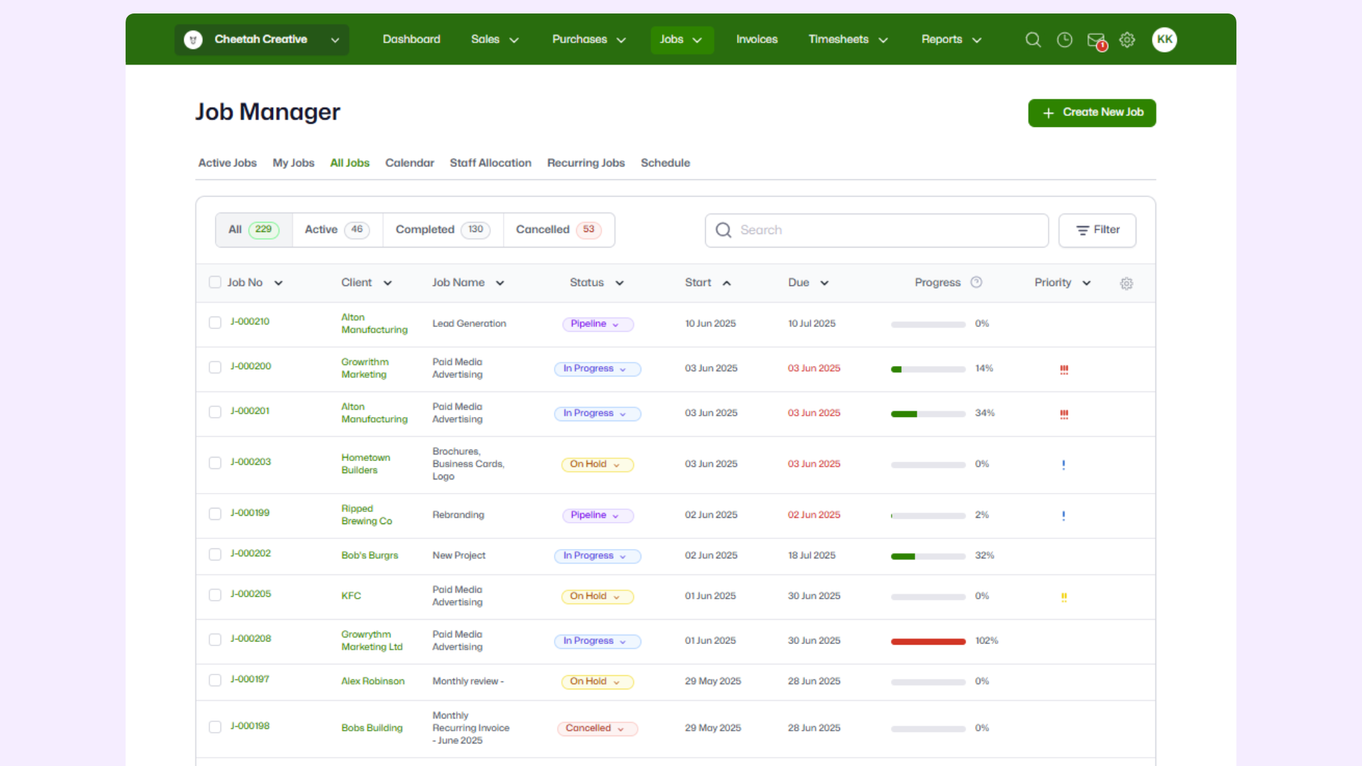 WorkflowMax Reviews 2025: Details, Pricing, & Features | G2
