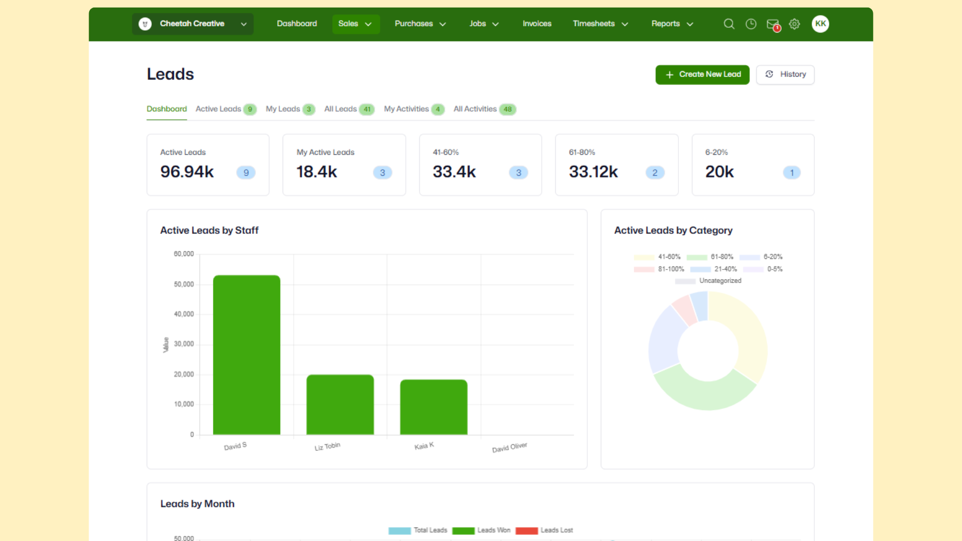 WorkflowMax Reviews 2025: Details, Pricing, & Features | G2