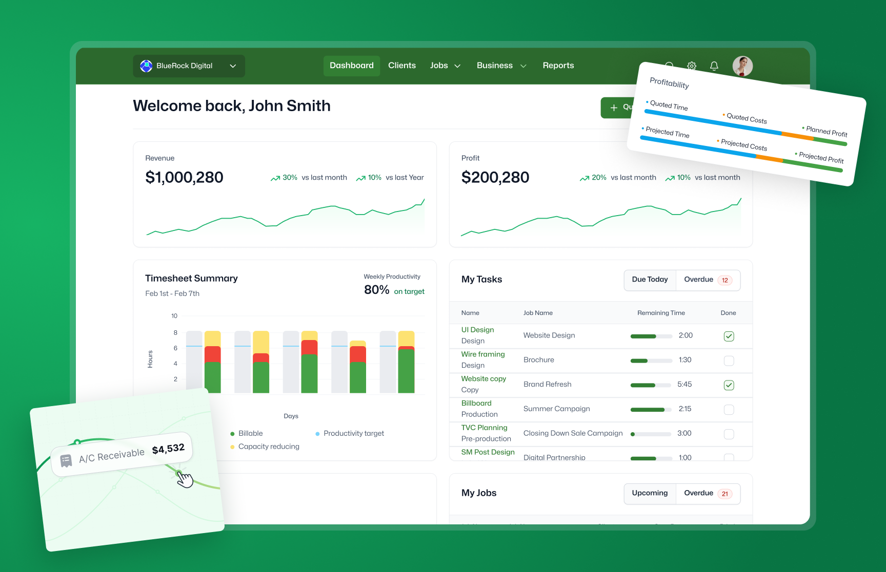 WorkflowMax Reviews 2025: Details, Pricing, & Features | G2