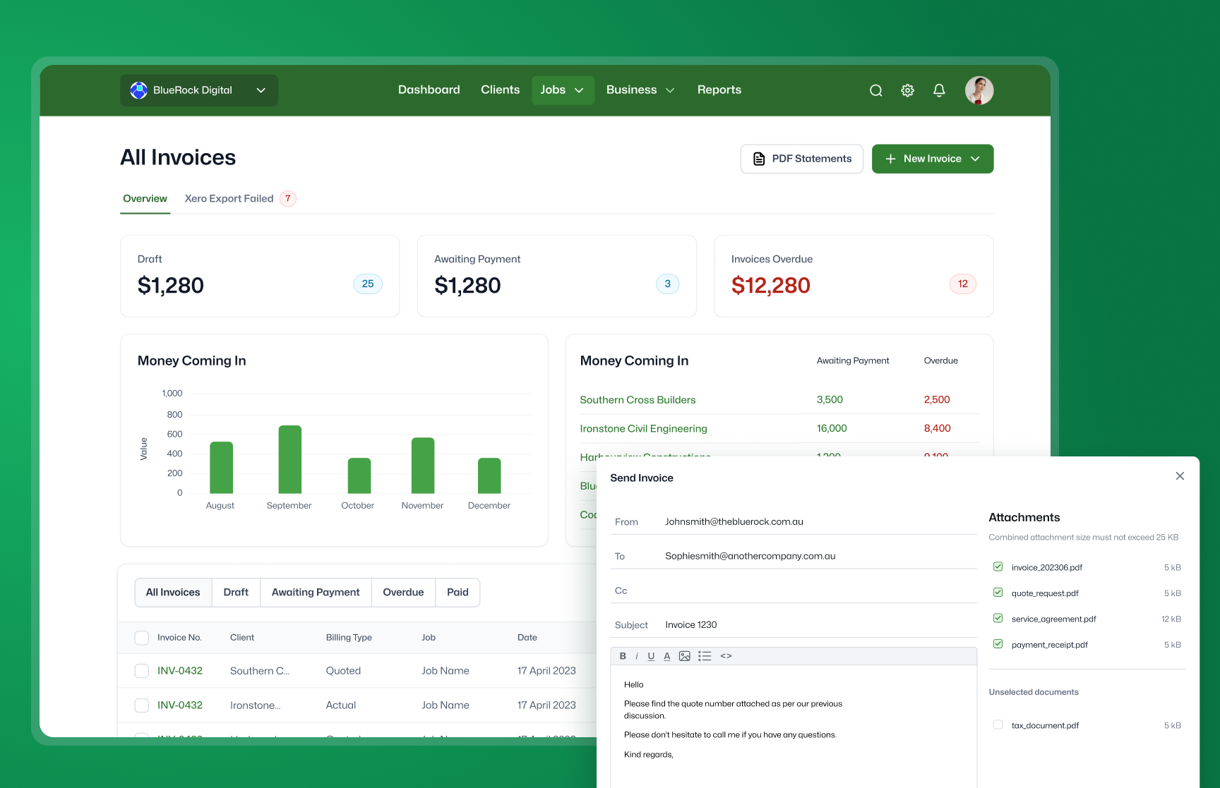 WorkflowMax Reviews 2025: Details, Pricing, & Features | G2