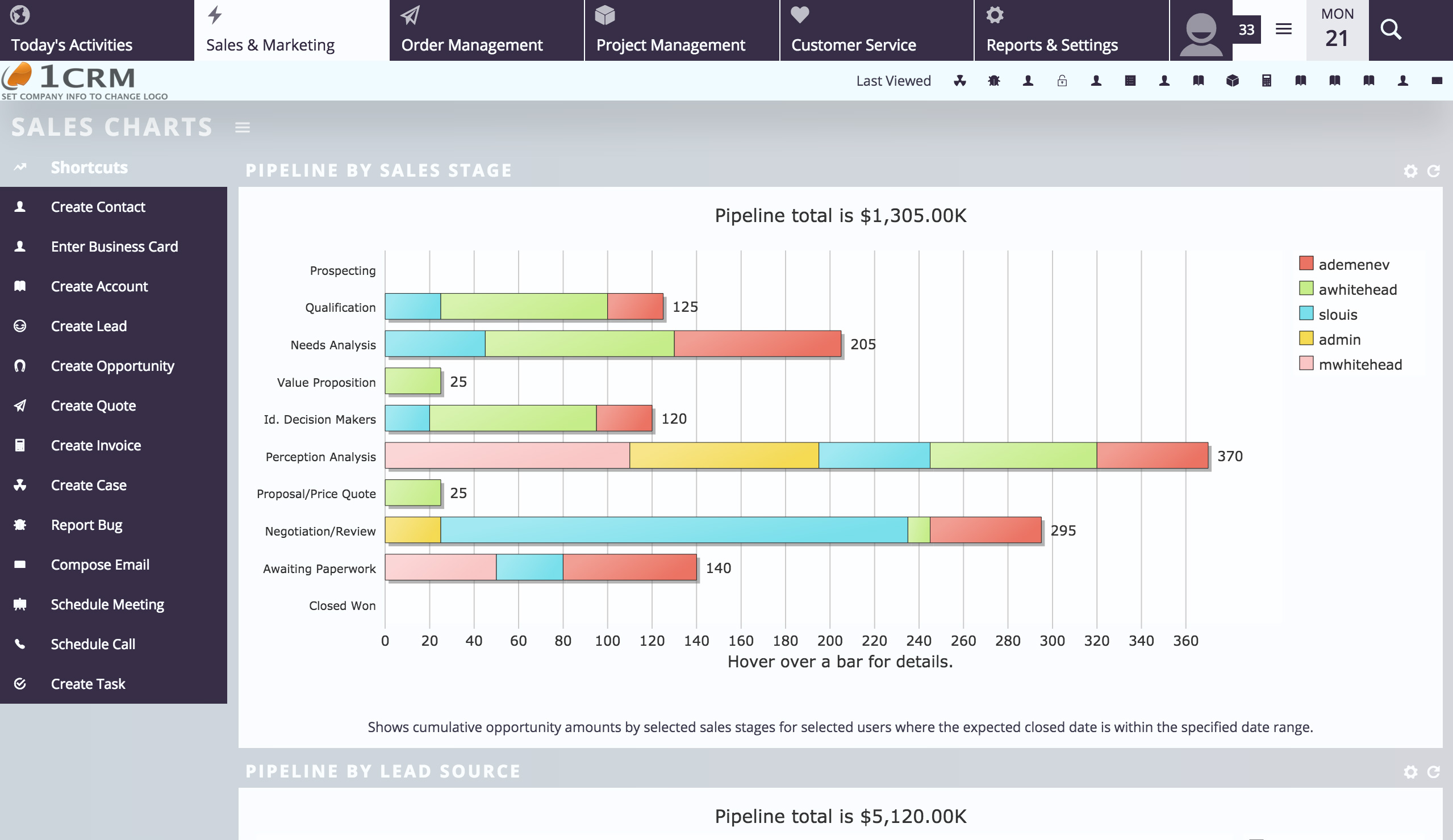 1CRM Reviews 2023: Details, Pricing, & Features | G2