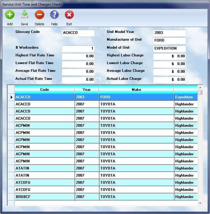 Auto Shop Writer Reviews 2025: Details, Pricing, & Features | G2