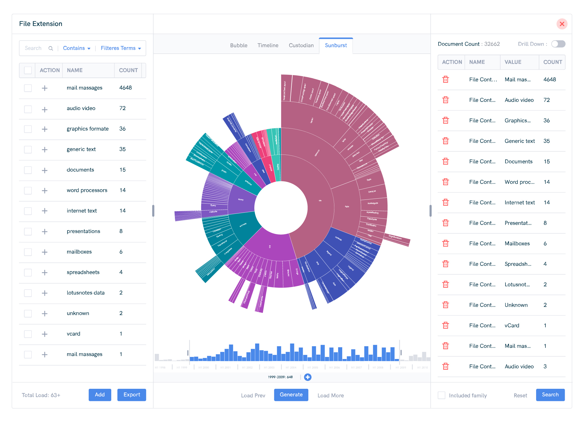 Casepoint Reviews 2024: Details, Pricing, & Features | G2