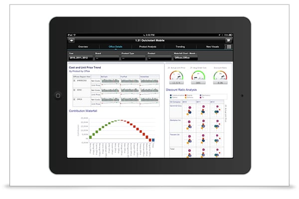 Oracle Business Intelligence Mobile Reviews 2025: Details, Pricing ...