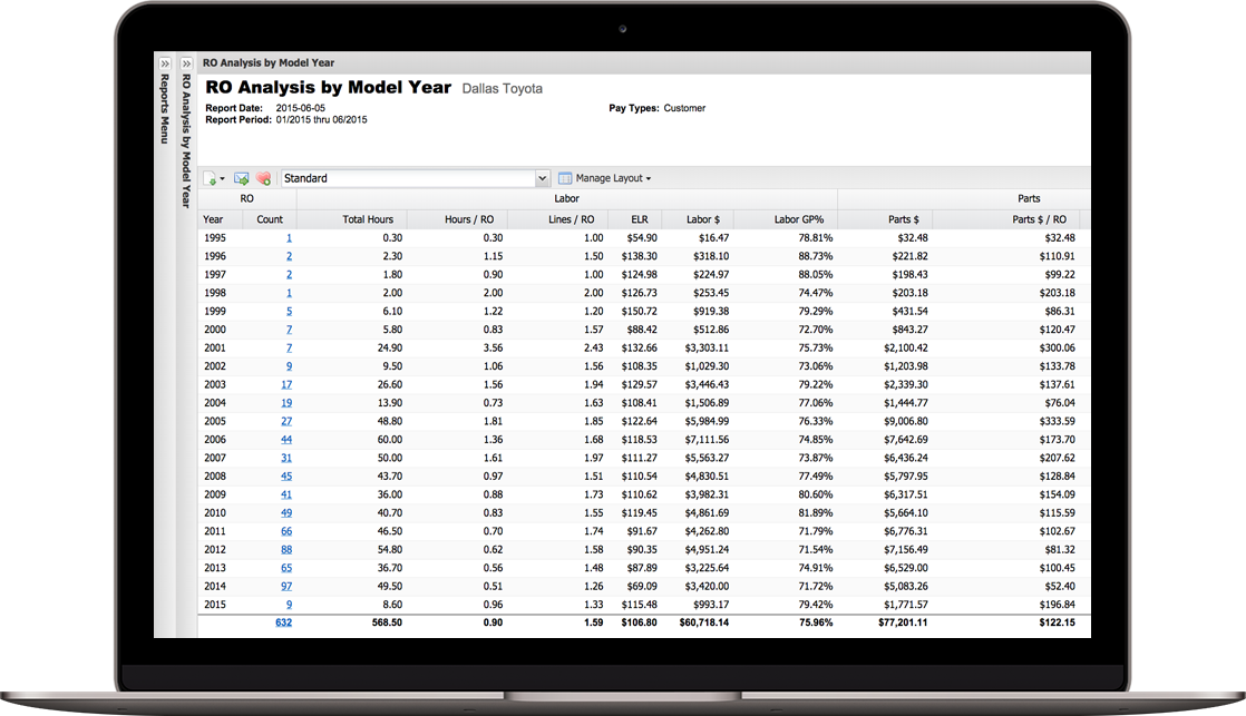 StoneEagleMETRICS Service Reviews 2025: Details, Pricing, & Features | G2