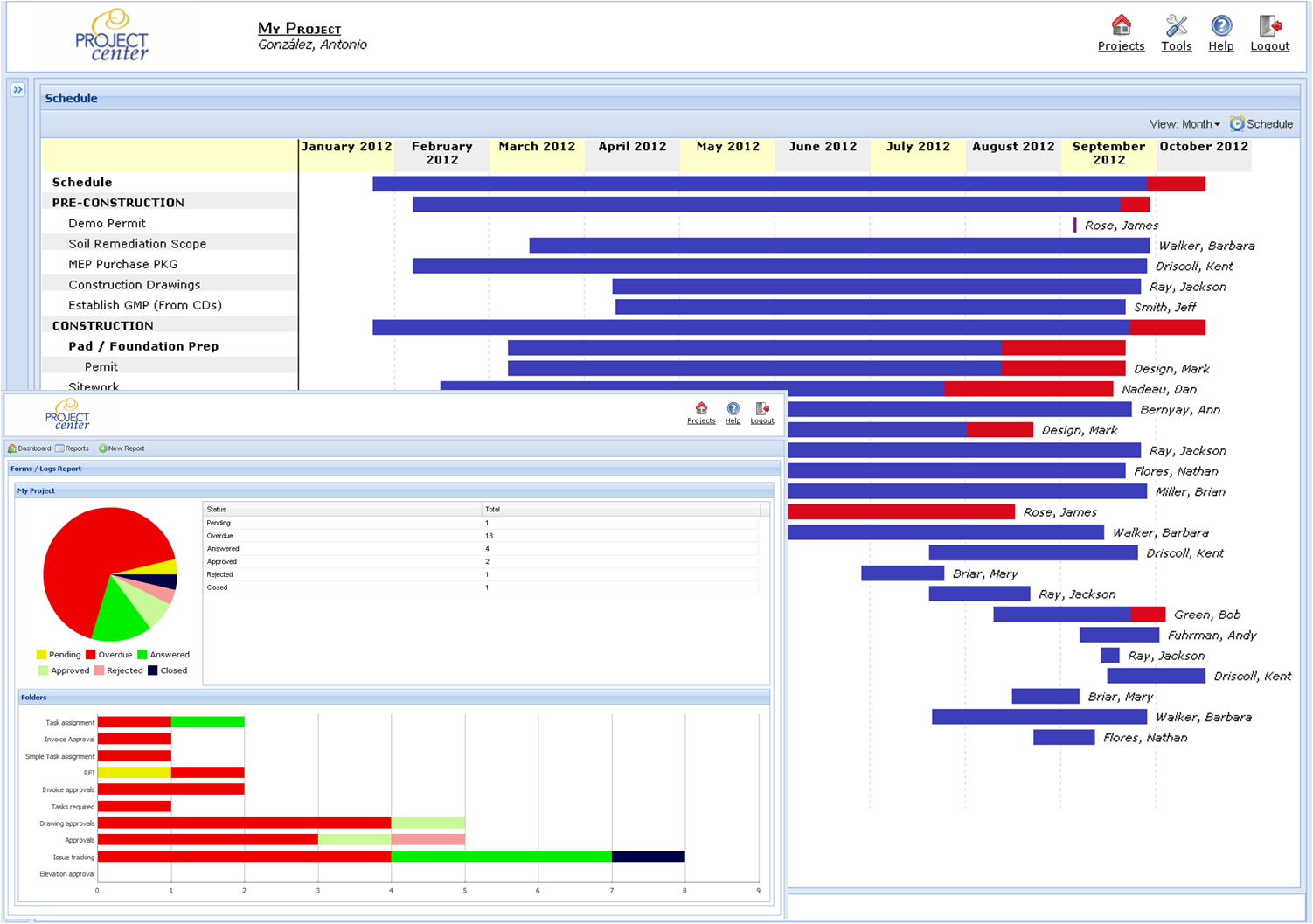 ProjectCenter Reviews 2025: Details, Pricing, & Features | G2