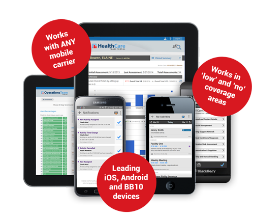 CellTrak Reviews 2025: Details, Pricing, & Features | G2