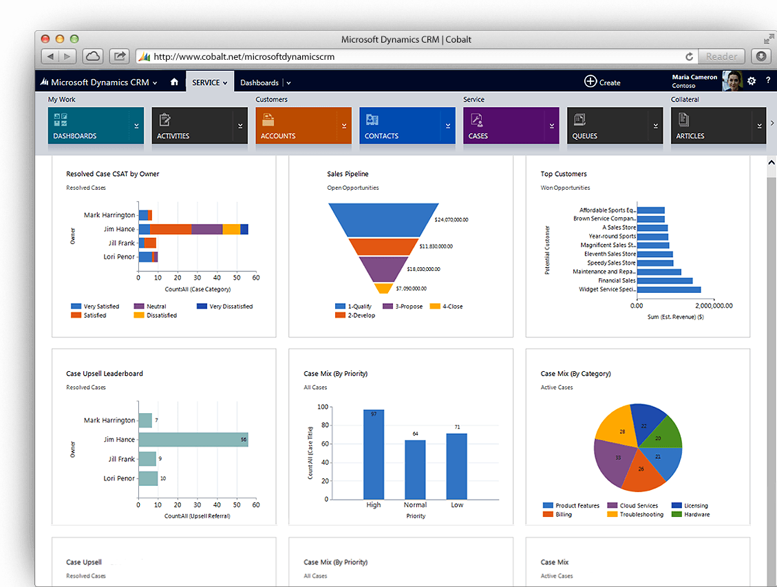 Cobalt Reviews 2025: Details, Pricing, & Features | G2