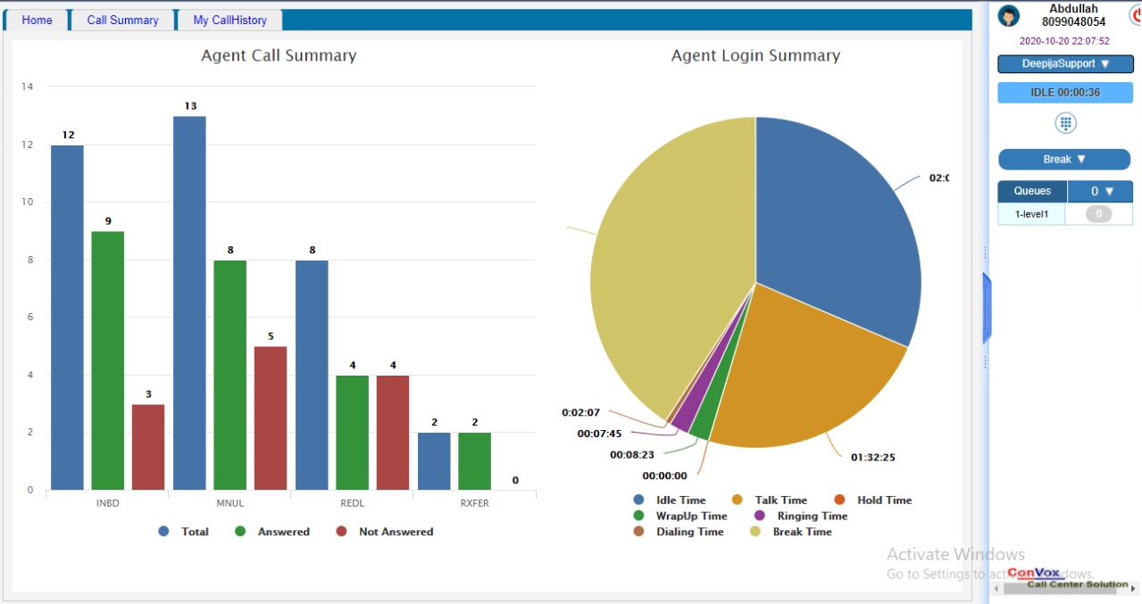 ConVox Omni-Channel Reviews 2025: Details, Pricing, & Features | G2