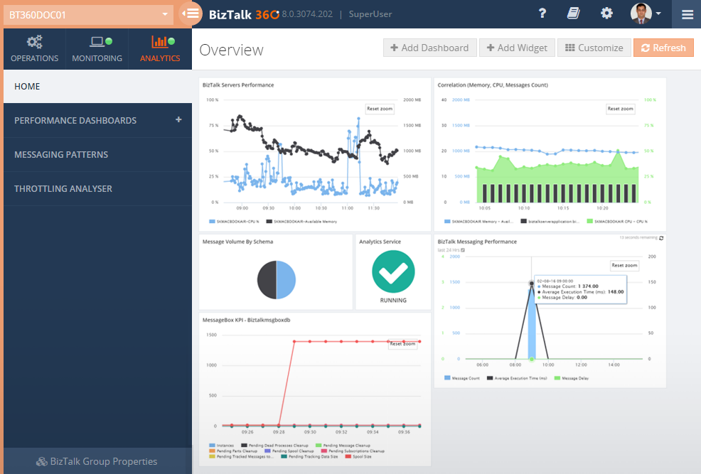 BizTalk360 Reviews 2021: Details, Pricing, & Features | G2