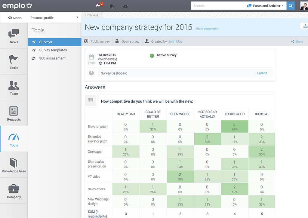 emplo Reviews 2025: Details, Pricing, & Features | G2