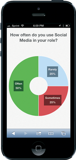 Conferences i/o Reviews 2025: Details, Pricing, & Features | G2
