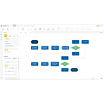 Compare SmartDraw vs. Wondershare EdrawMax | G2