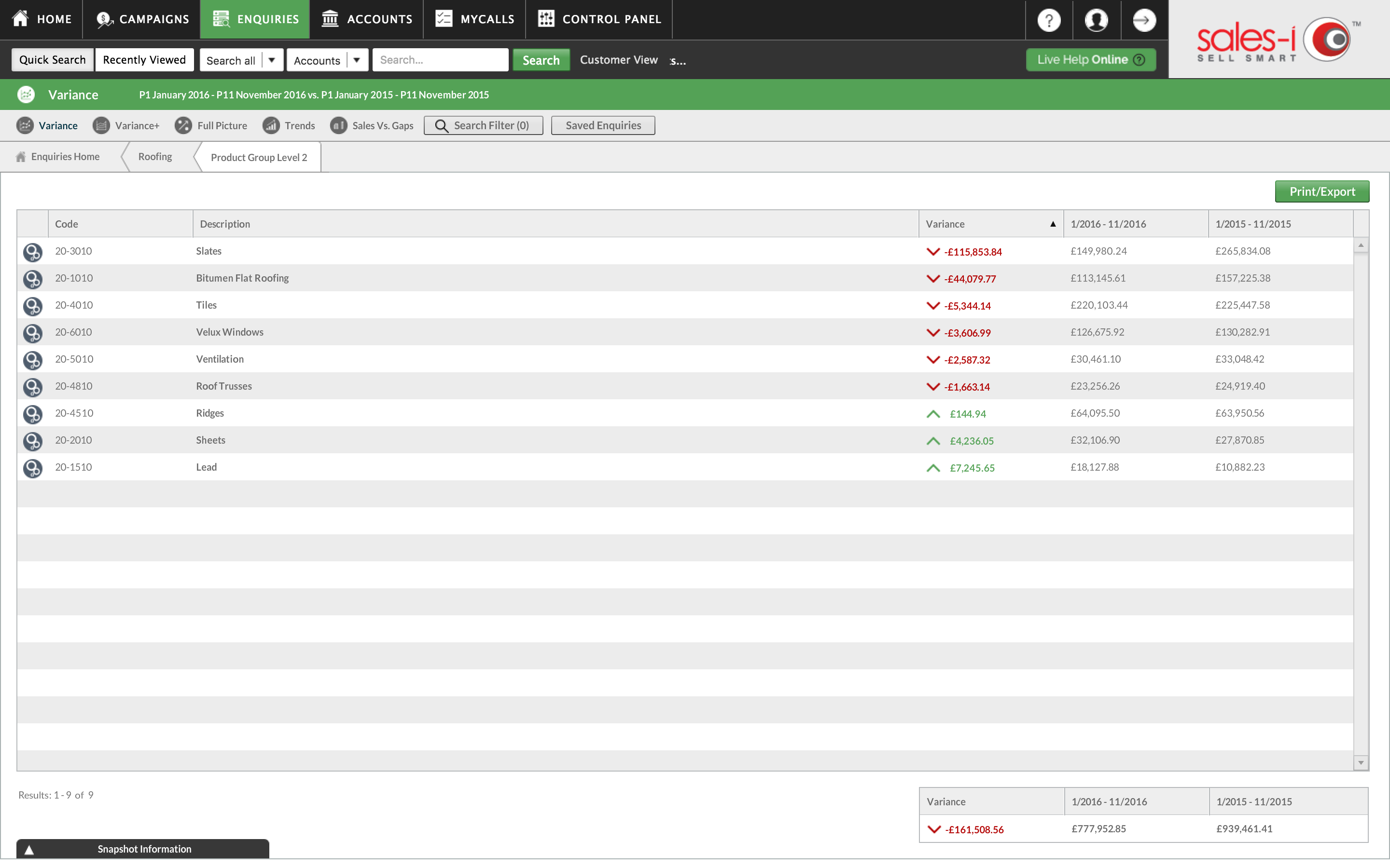 sales-i Reviews 2020: Details, Pricing, & Features | G2
