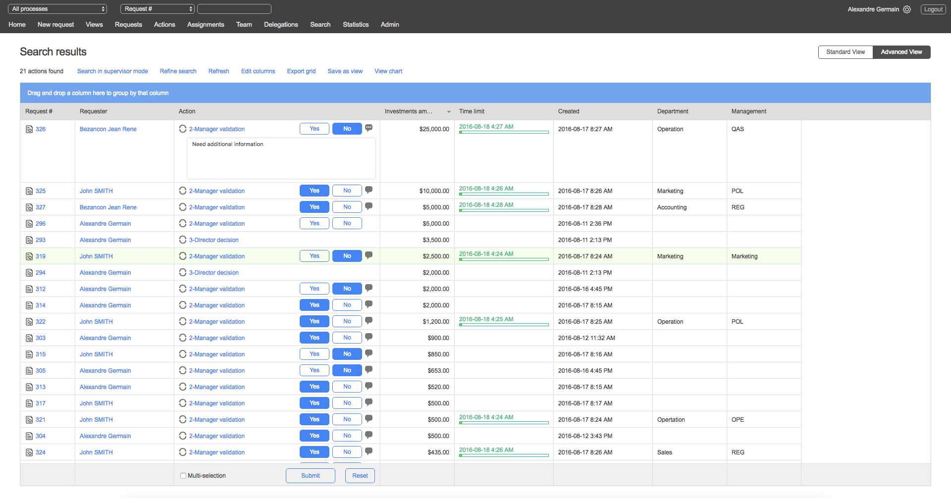 WorkflowGen Reviews 2024: Details, Pricing, & Features | G2