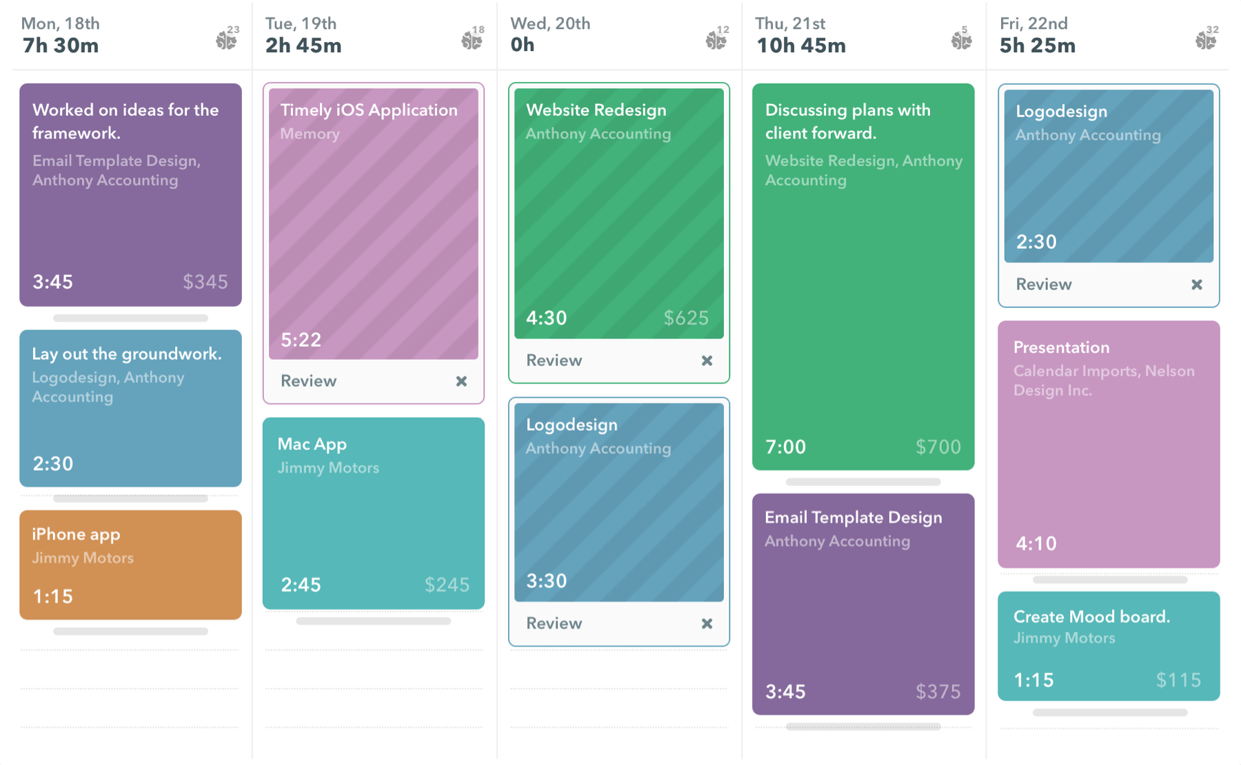 Timely Reviews 2023: Details, Pricing, & Features | G2