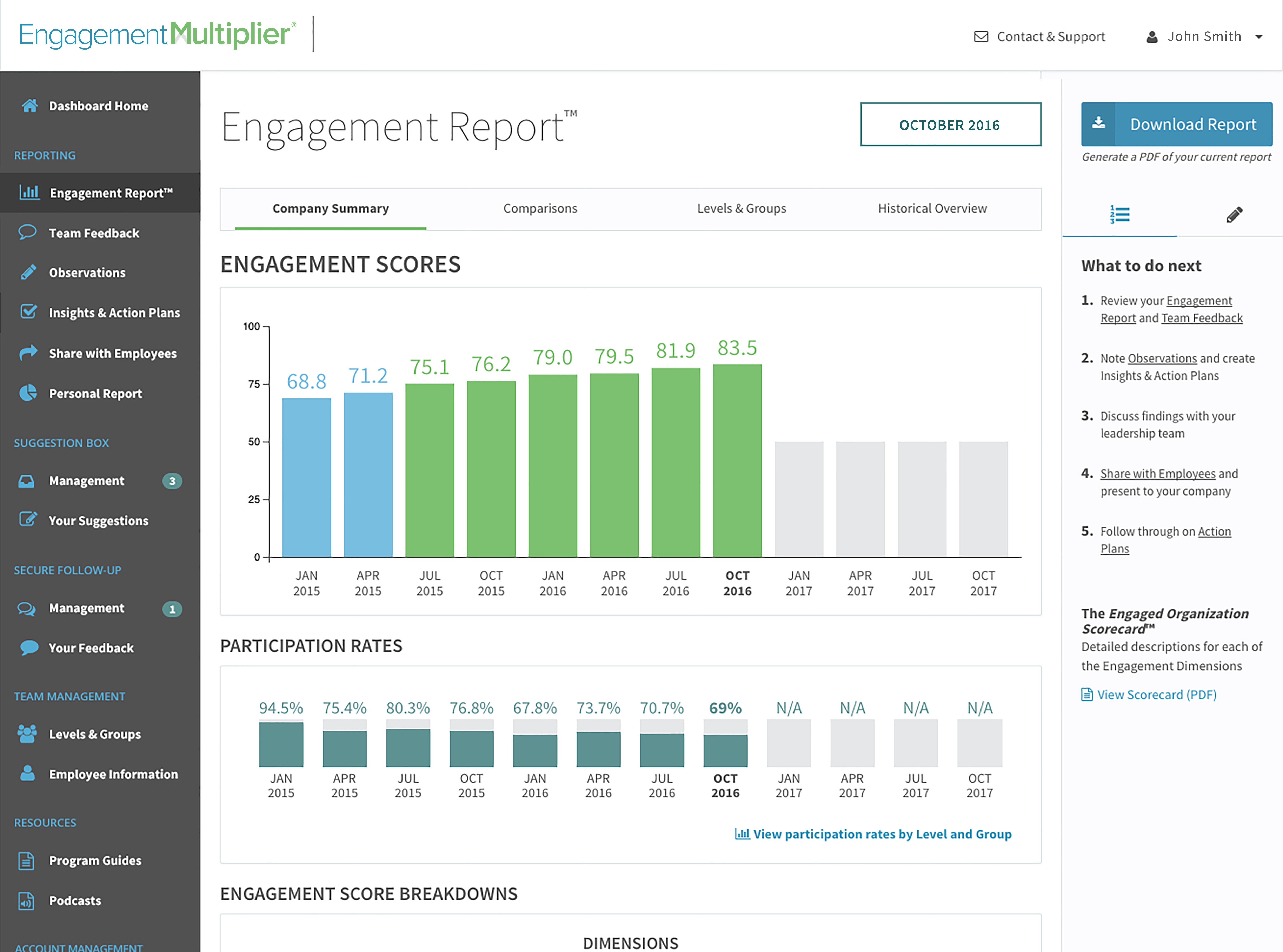 Engagement Multiplier Reviews 2025: Details, Pricing, & Features | G2