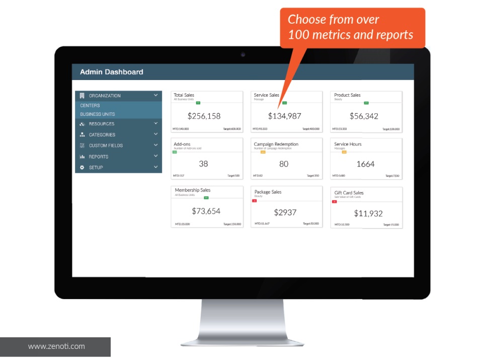 Zenoti Reviews 2022: Details, Pricing, & Features | G2