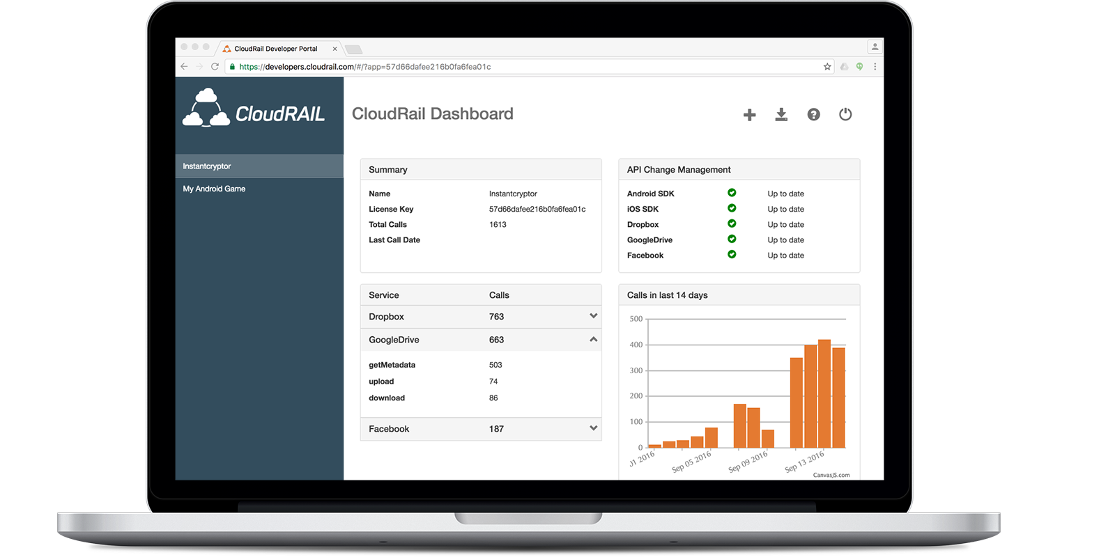 CloudRail Reviews 2025: Details, Pricing, & Features | G2