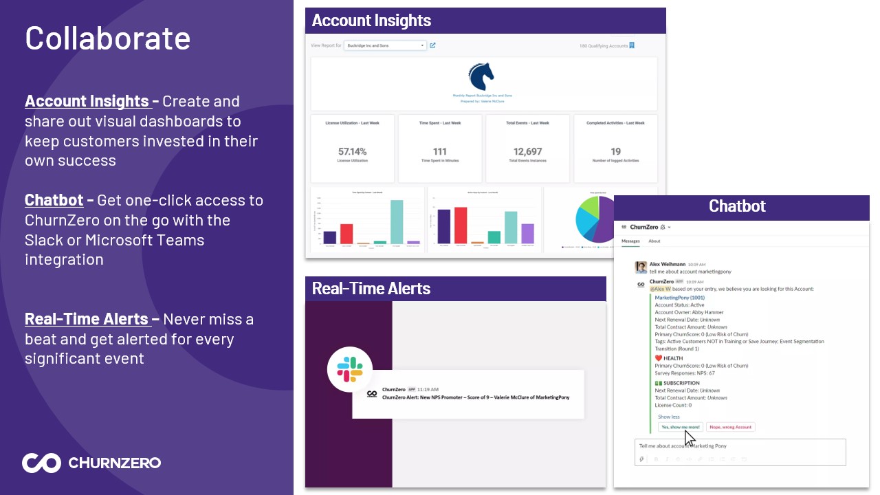 ChurnZero Reviews 2022: Details, Pricing, & Features | G2