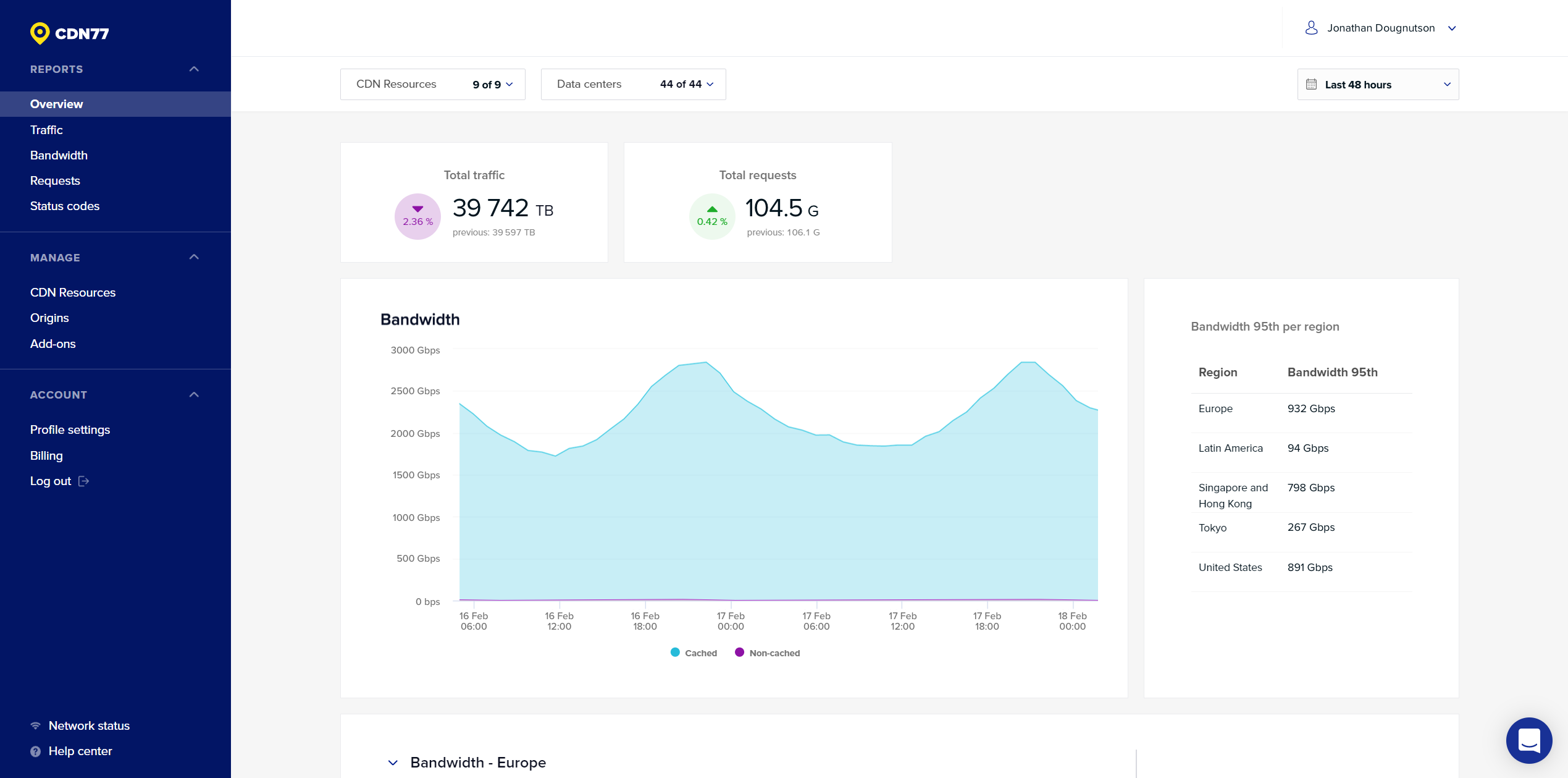 CDN77.com Reviews 2024: Details, Pricing, & Features | G2