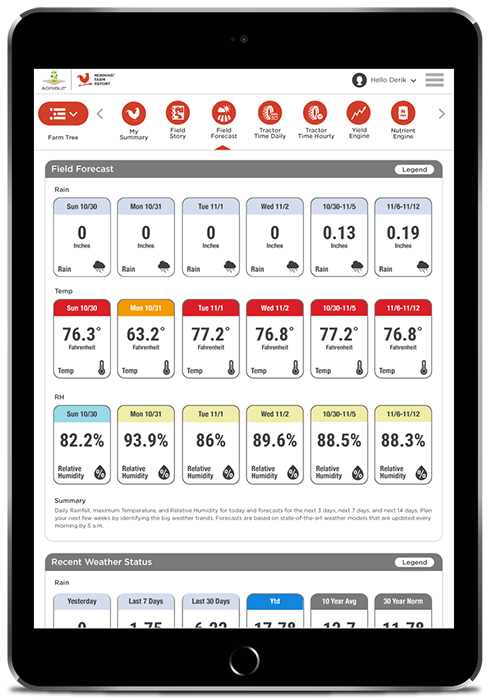 Morning Farm Report Reviews 2025: Details, Pricing, & Features | G2