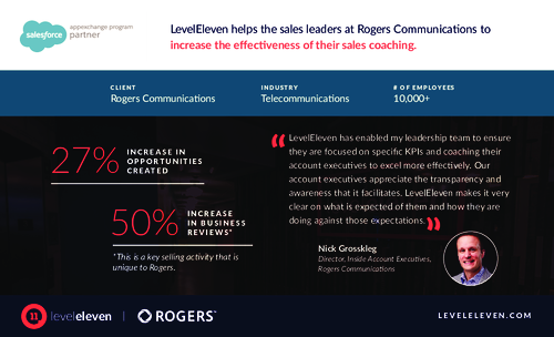 LevelEleven Reviews 2021: Details, Pricing, & Features | G2