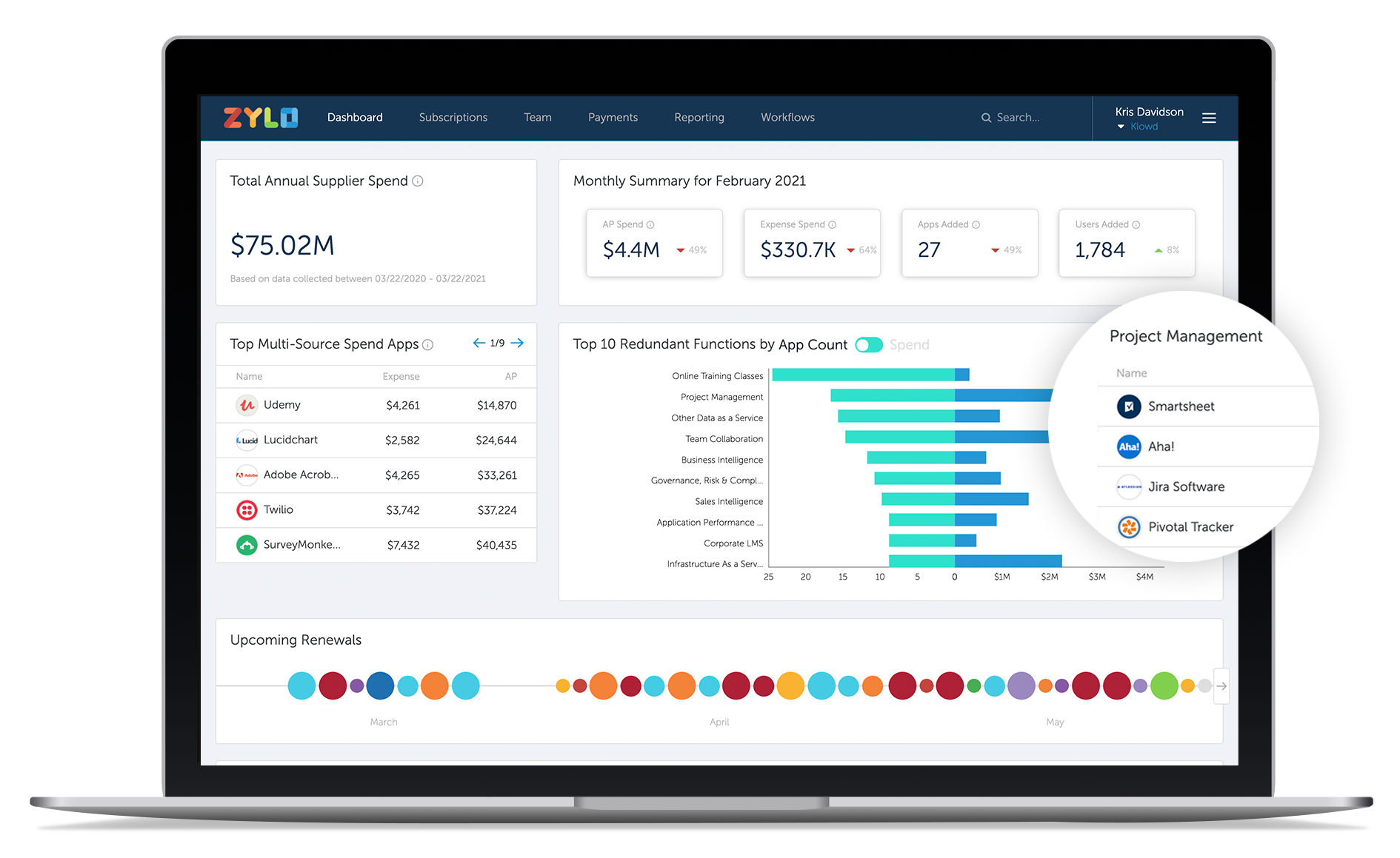 Zylo Reviews 2021: Details, Pricing, & Features | G2