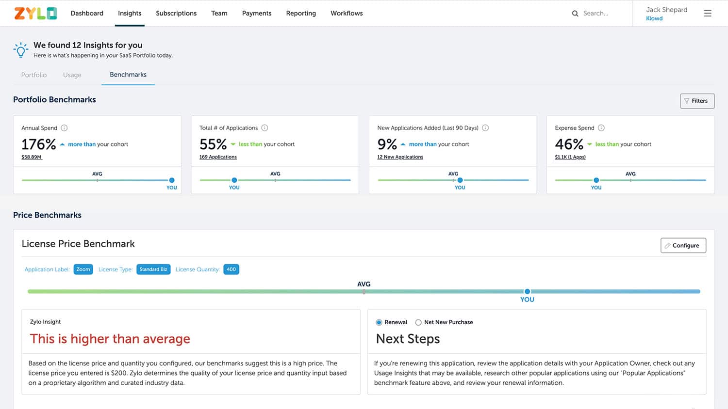 Zylo Reviews 2024: Details, Pricing, & Features | G2