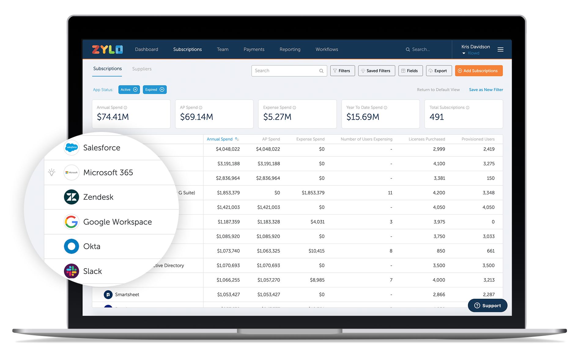 Zylo Reviews 2021: Details, Pricing, & Features | G2