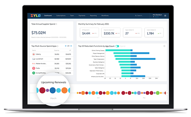 Zylo Reviews 2021: Details, Pricing, & Features | G2