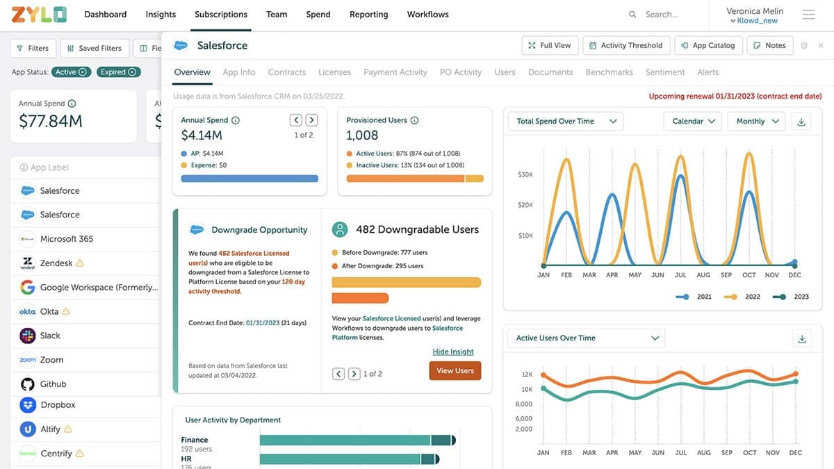 Zylo Reviews 2024: Details, Pricing, & Features | G2