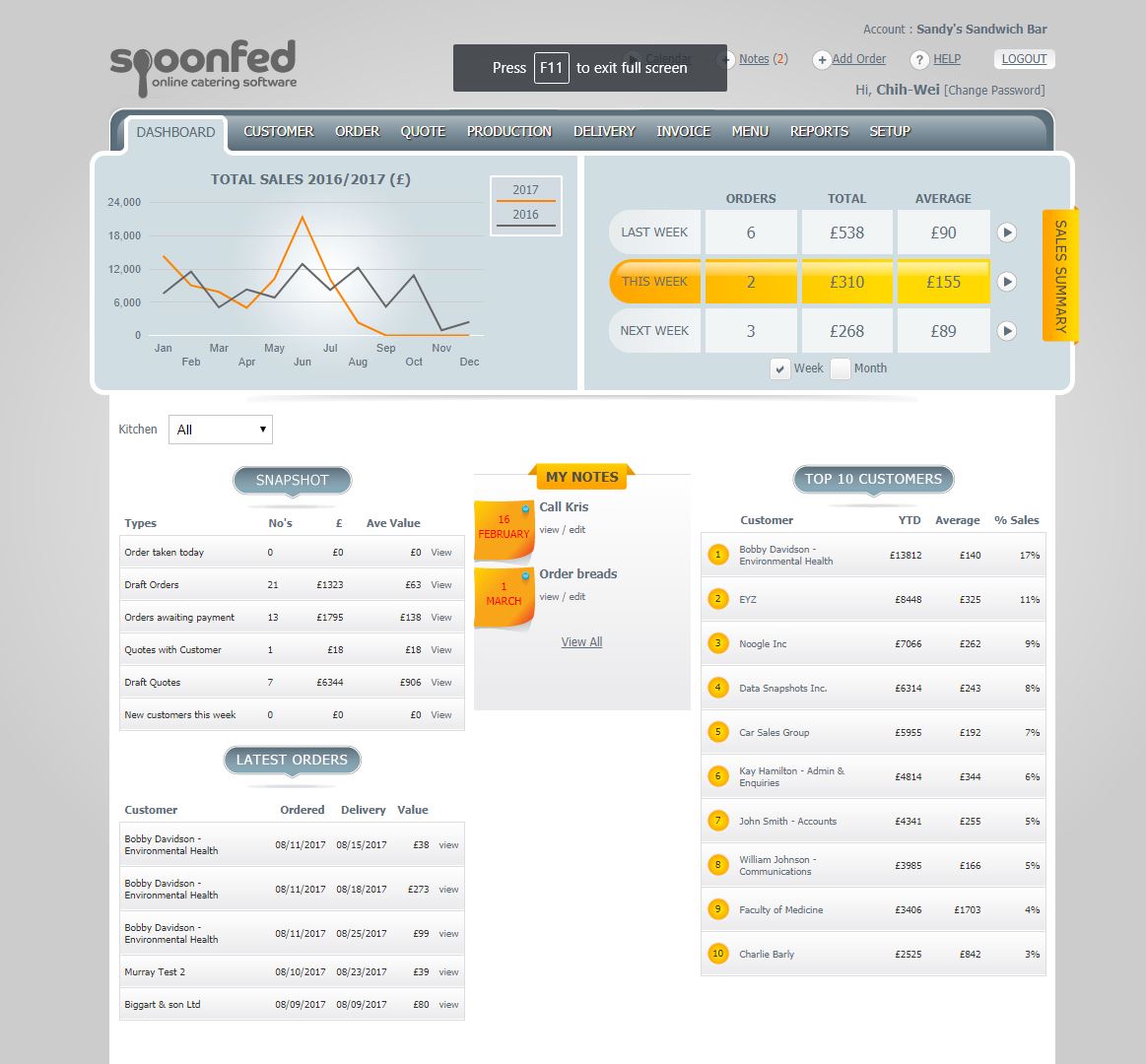 Spoonfed Reviews 2023: Details, Pricing, & Features | G2