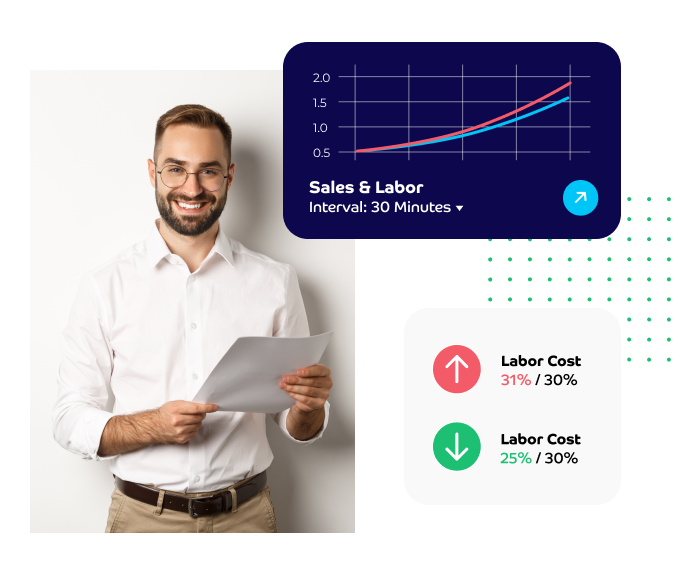 Push Operations Reviews 2024: Details, Pricing, & Features | G2