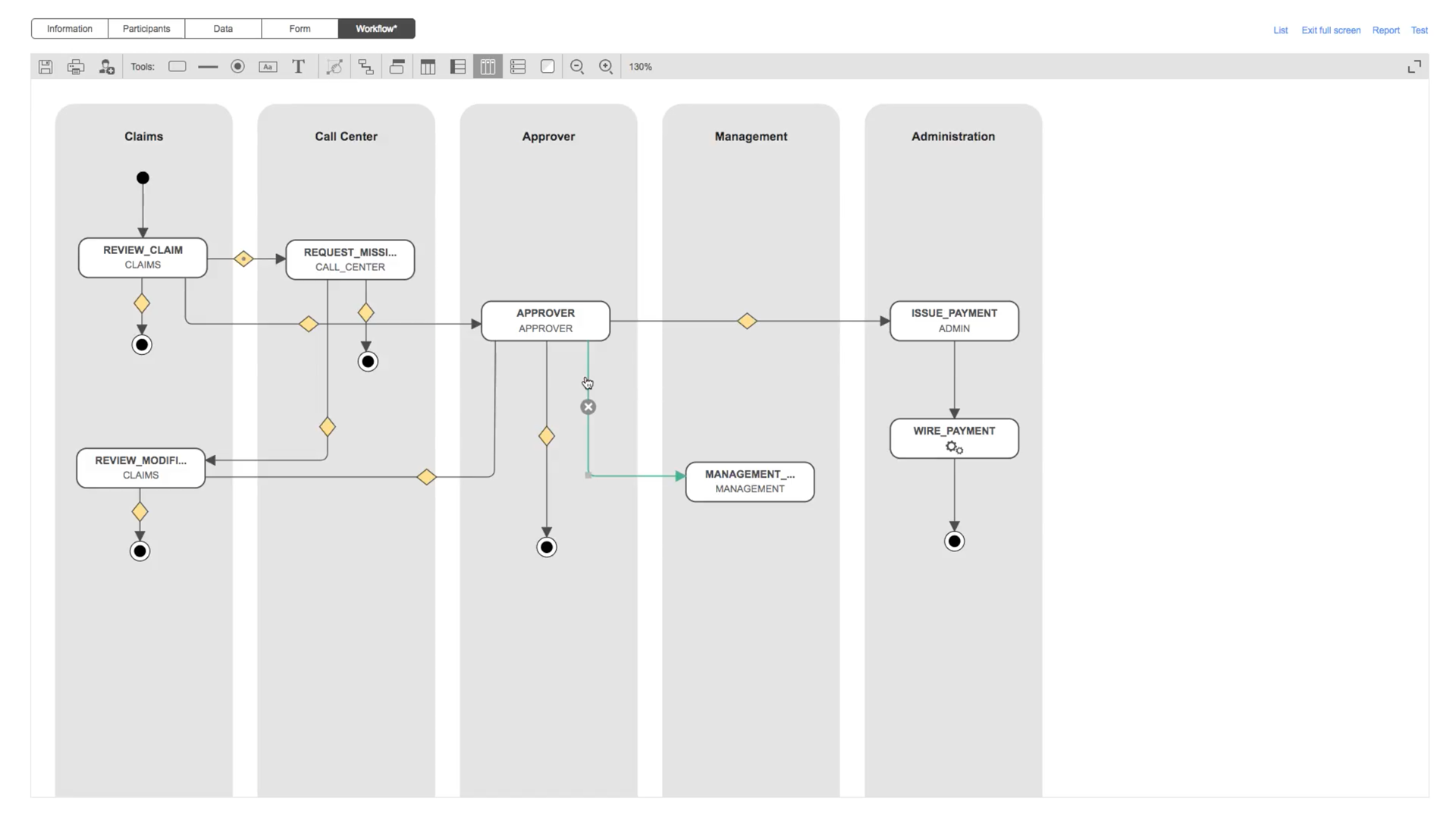 WorkflowGen Reviews 2024: Details, Pricing, & Features | G2
